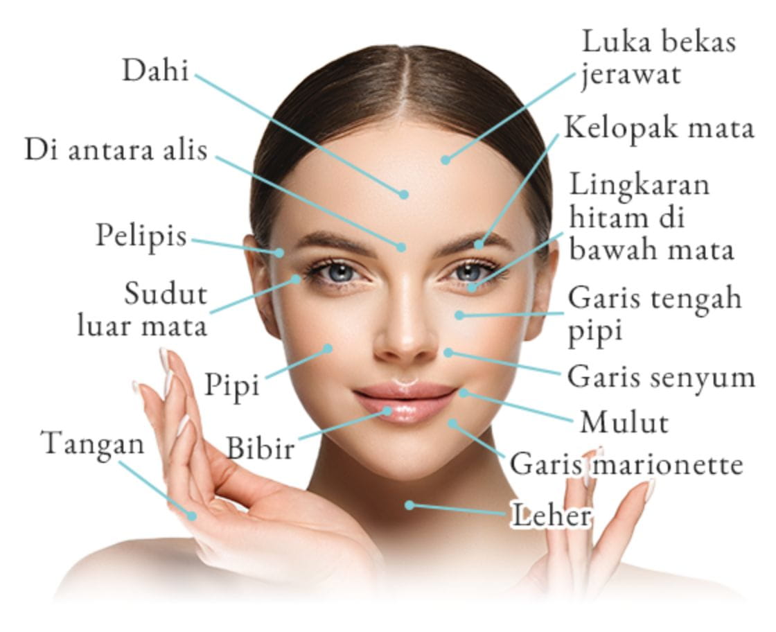 Blu Clinic. - Epilation Specialty Clinic Since2022