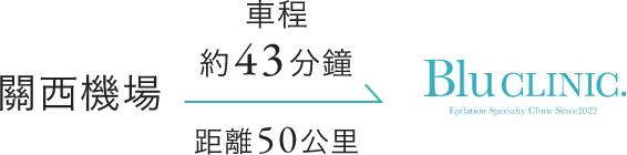 Blu Clinic. - Epilation Specialty Clinic Since2022